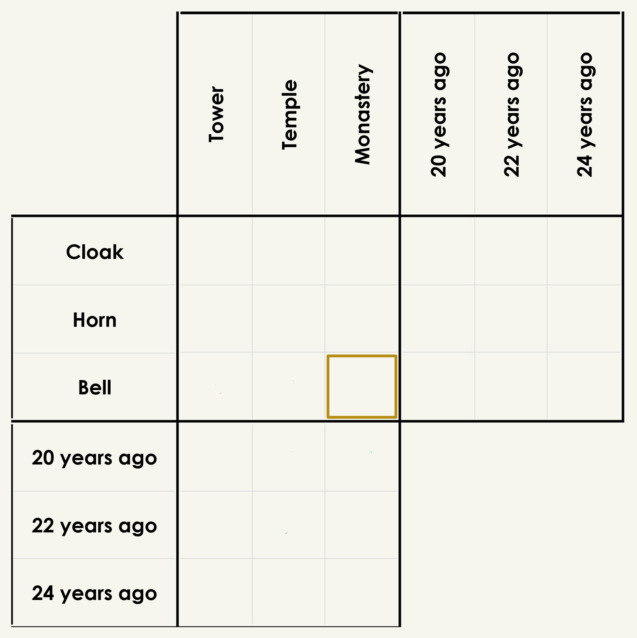 Logic Puzzles & How to Use Them – Zarban
